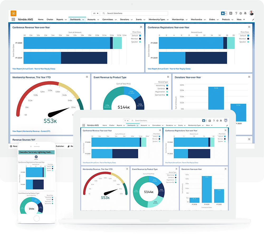 The 10 Best Association Management Software - Ugenie Top Picks