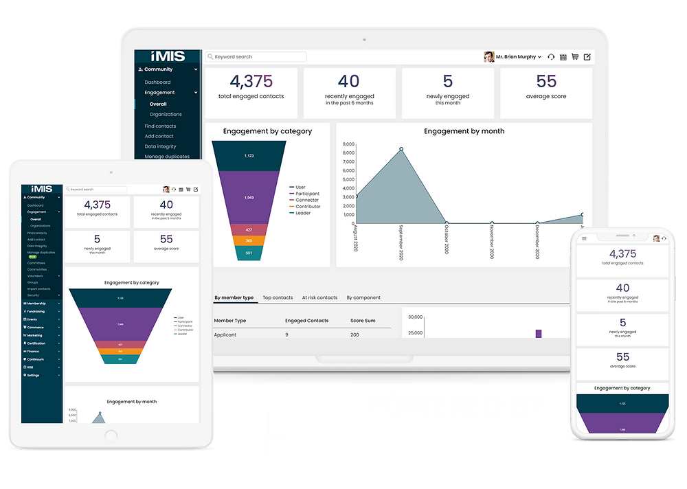 The 10 Best Association Management Software - Ugenie Top Picks